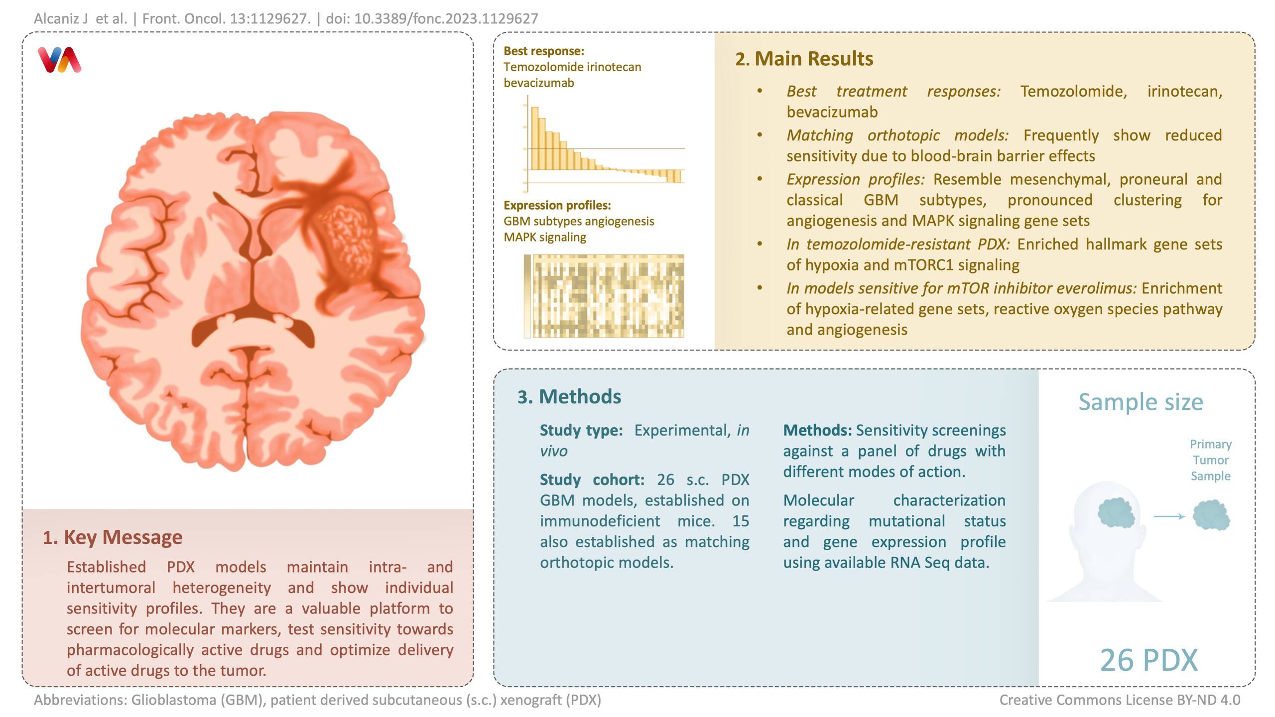 EPO Newsletter | EPO Berlin Buch GmbH